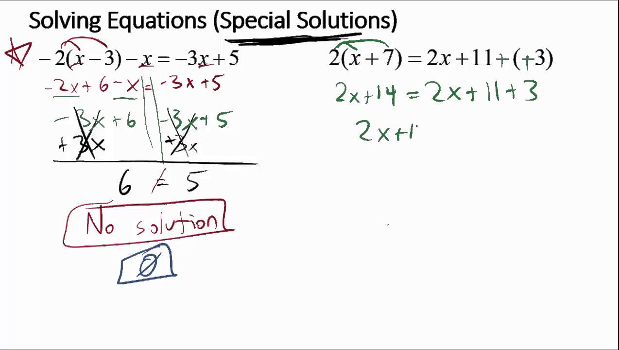 Solving Equations Special Solutions - YouTube