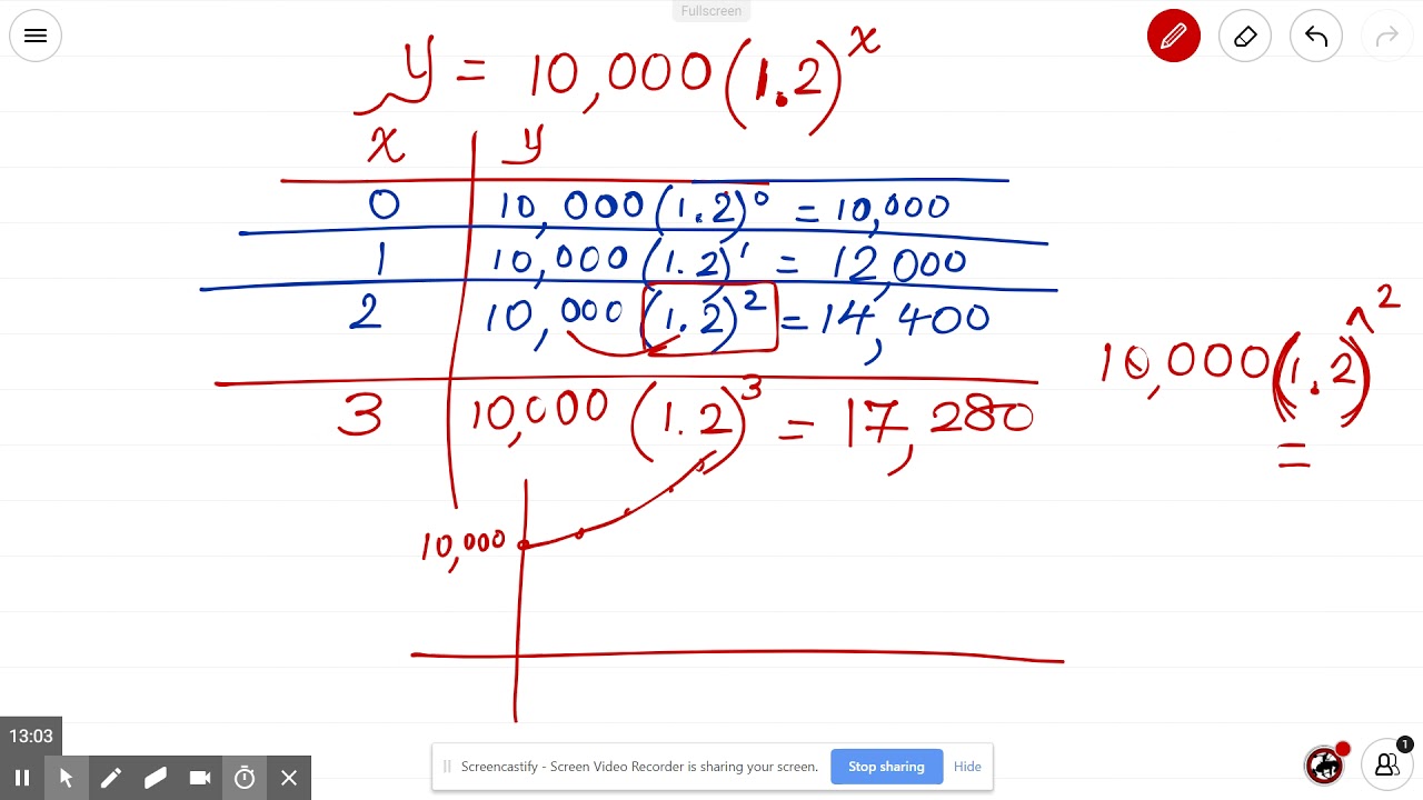 Exponential Growth and Decay-Formulas and Examples-AZMerit Algebra1 ...