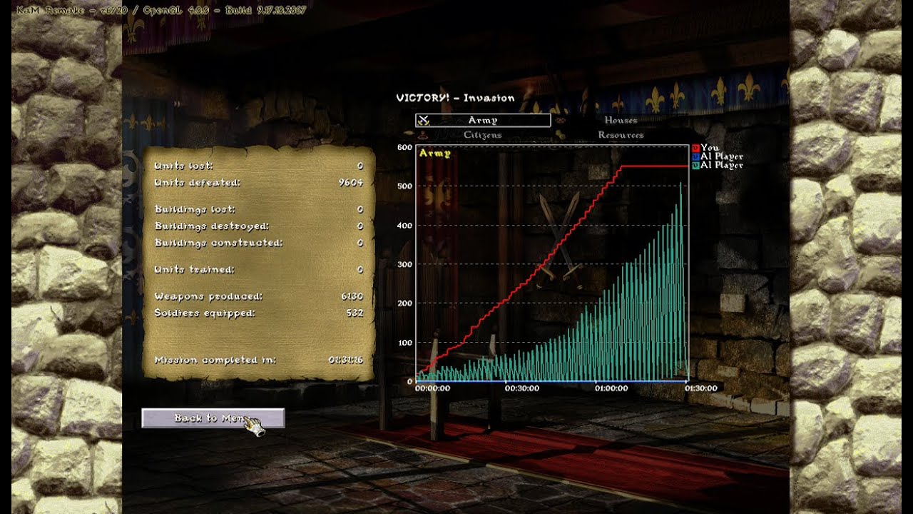 Invasion (0 LOSSES) (TAS) - Knights and Merchants (KaM) Remake (r6720 ...