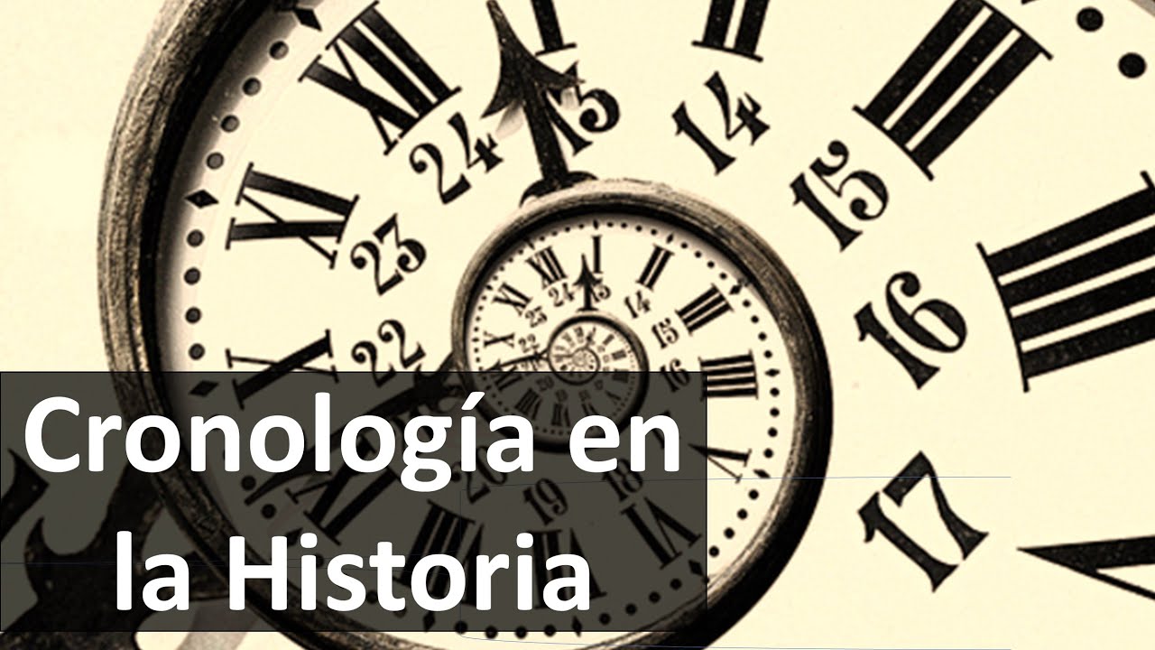 ⭐La cronología en la historia 📘 aulamedia - 8/19 - YouTube