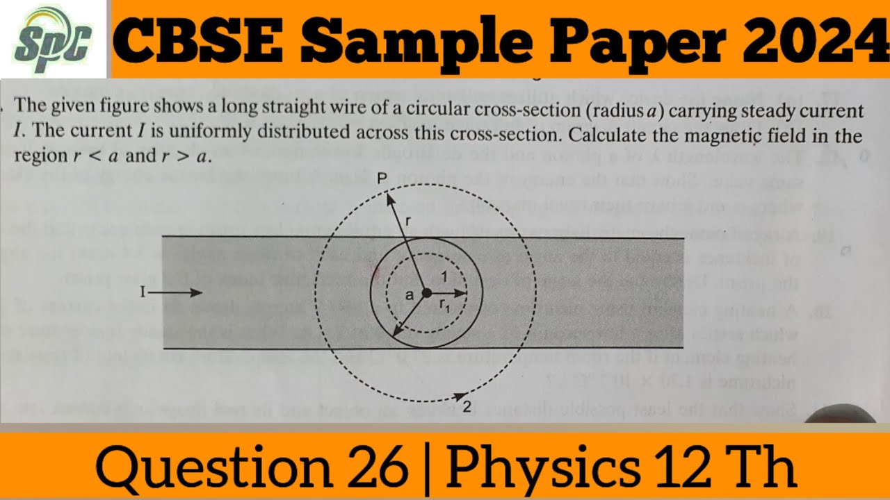 Q26 The given figure shows a long straight wire of a circular cross ...