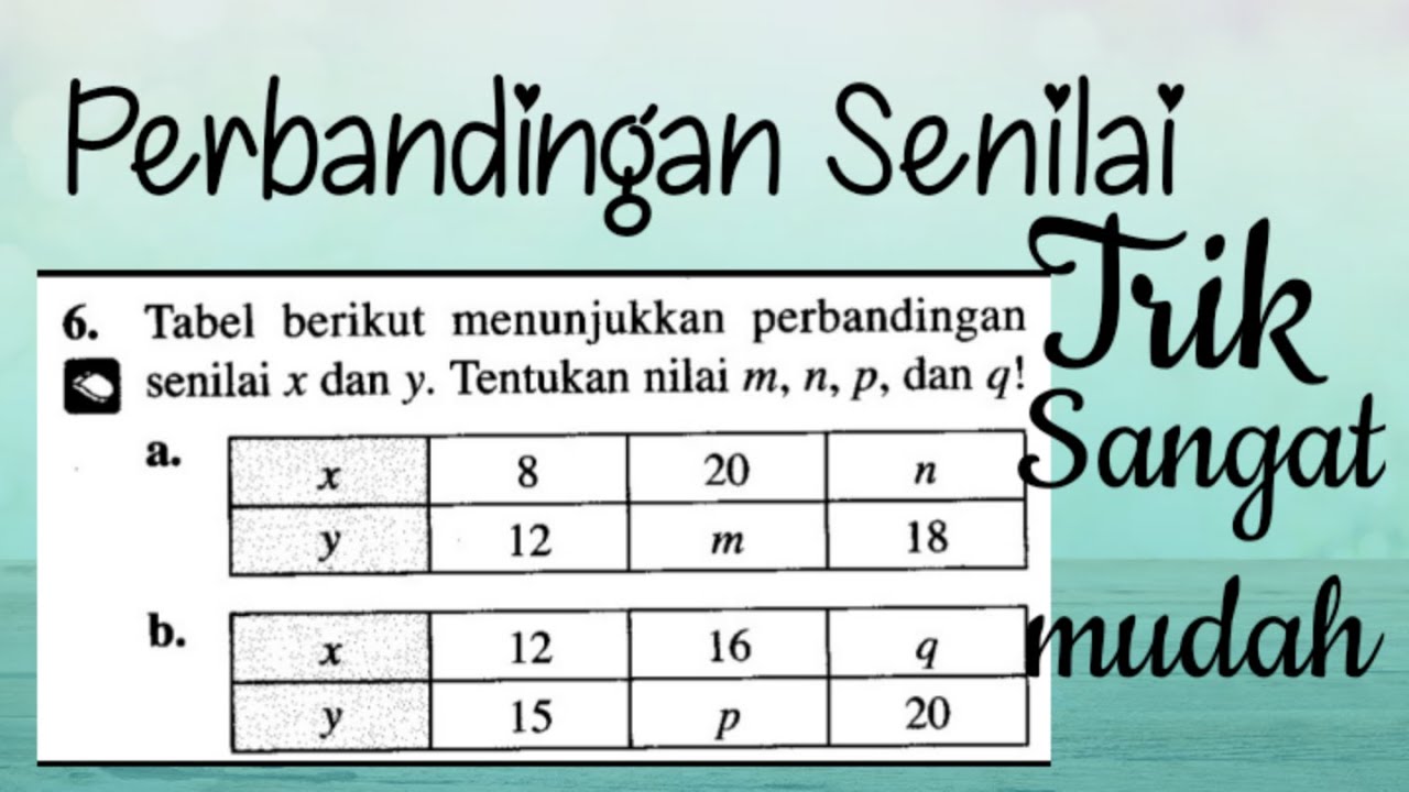 Latihan Soal Perbandingan Senilai Menggunakan Tabel - YouTube