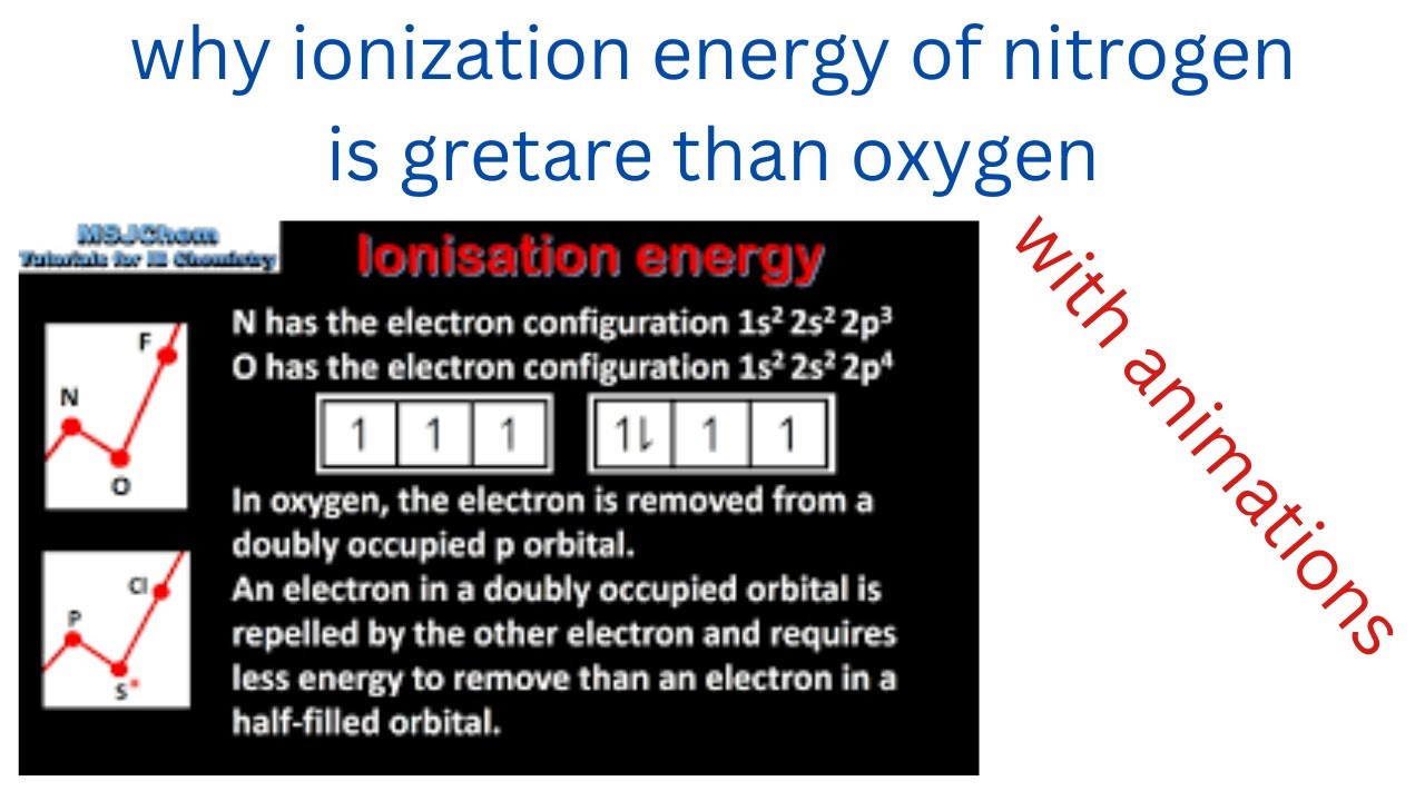 why ionisation energy of nitrogen is greater than oxygen/ppsc repeated ...
