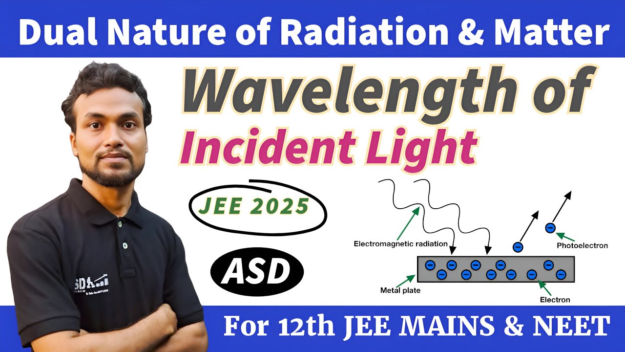 JEE 2025_In photoelectric effect,an EM-wave is incident on a metal ...