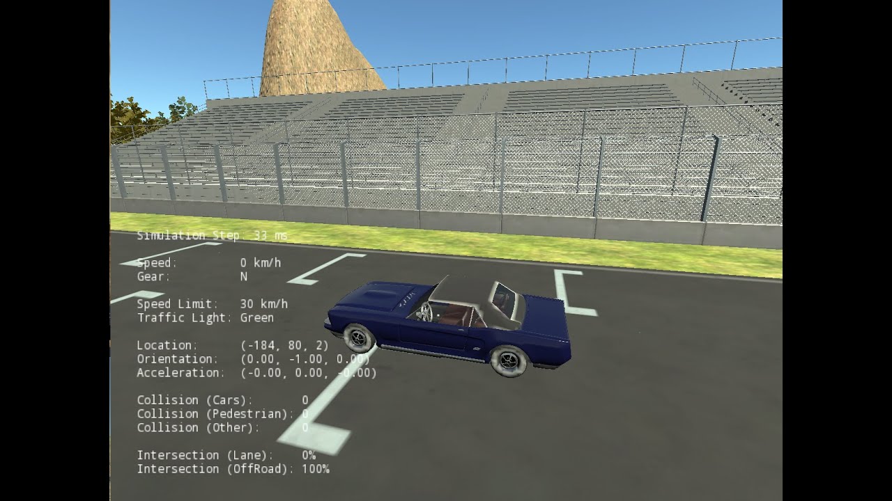 Coursera Introduction to Self-Driving Cars Final Project - YouTube