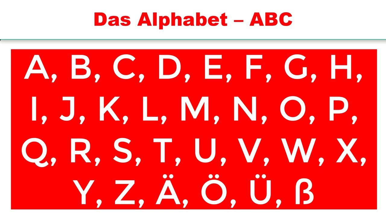 Das Alphabet – ABC with Audio | German Alphabet - YouTube