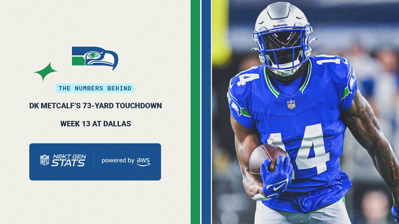 DK Metcalf Reaches Fastest Speed By Any Ball Carrier In 2023 (So Far ...