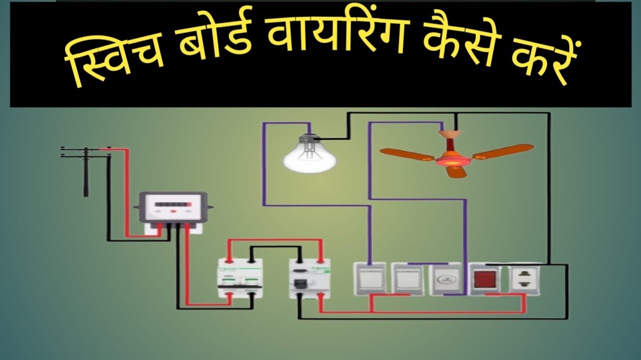 Switch Board wiring || Full Wiring Diagram || @diydrnadeem - YouTube