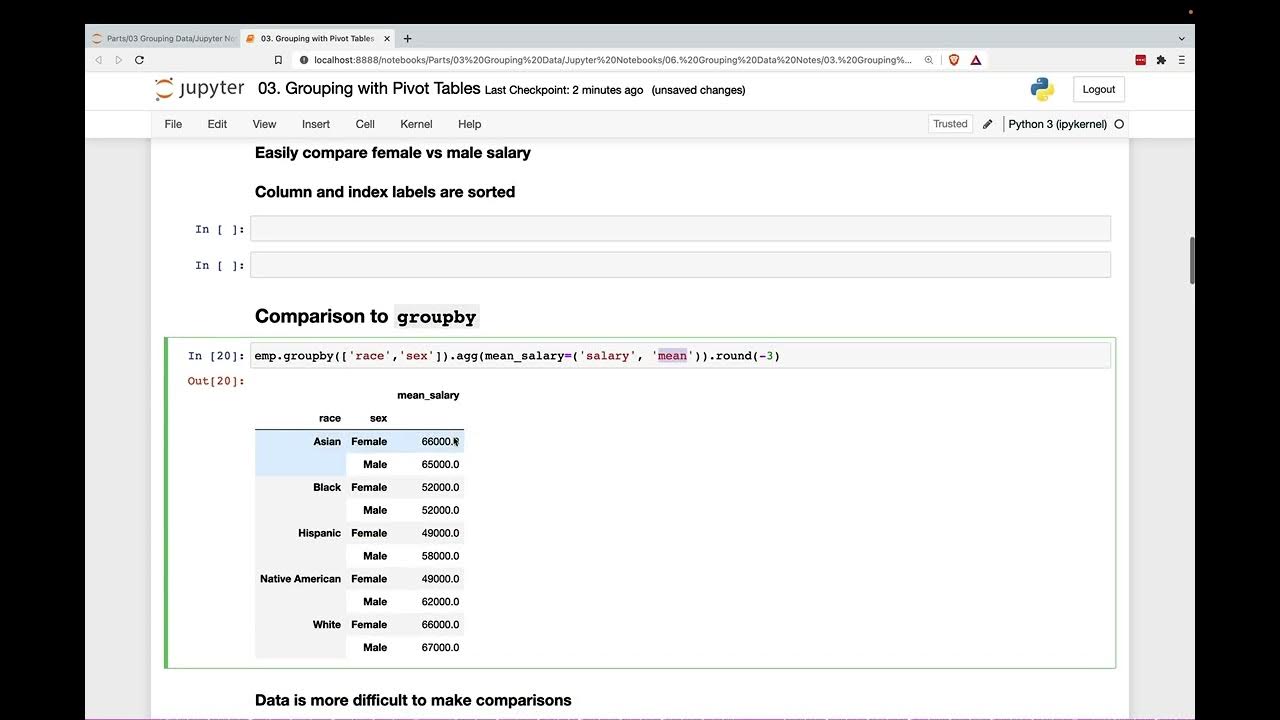 01 Creating Pivot Tables with Pandas - YouTube