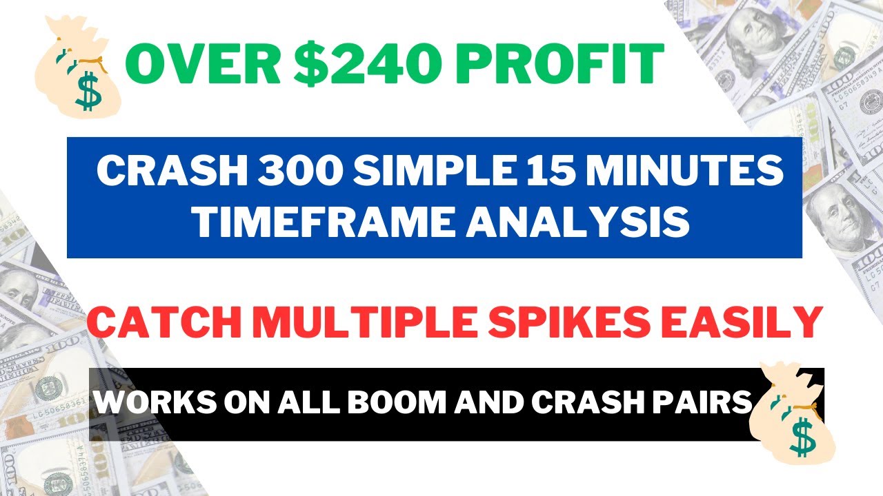 Over $240 in Profit on Crash 300 | Pure Price Action No Indicators ...