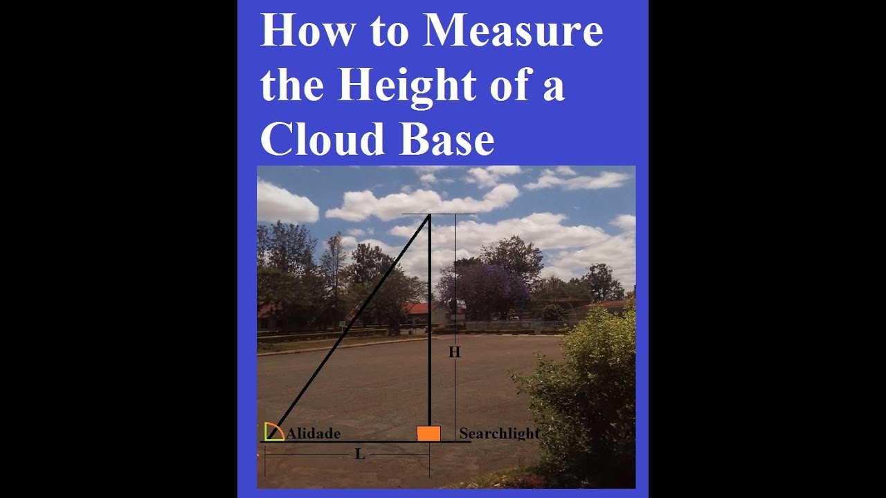Cloud Base Height - YouTube