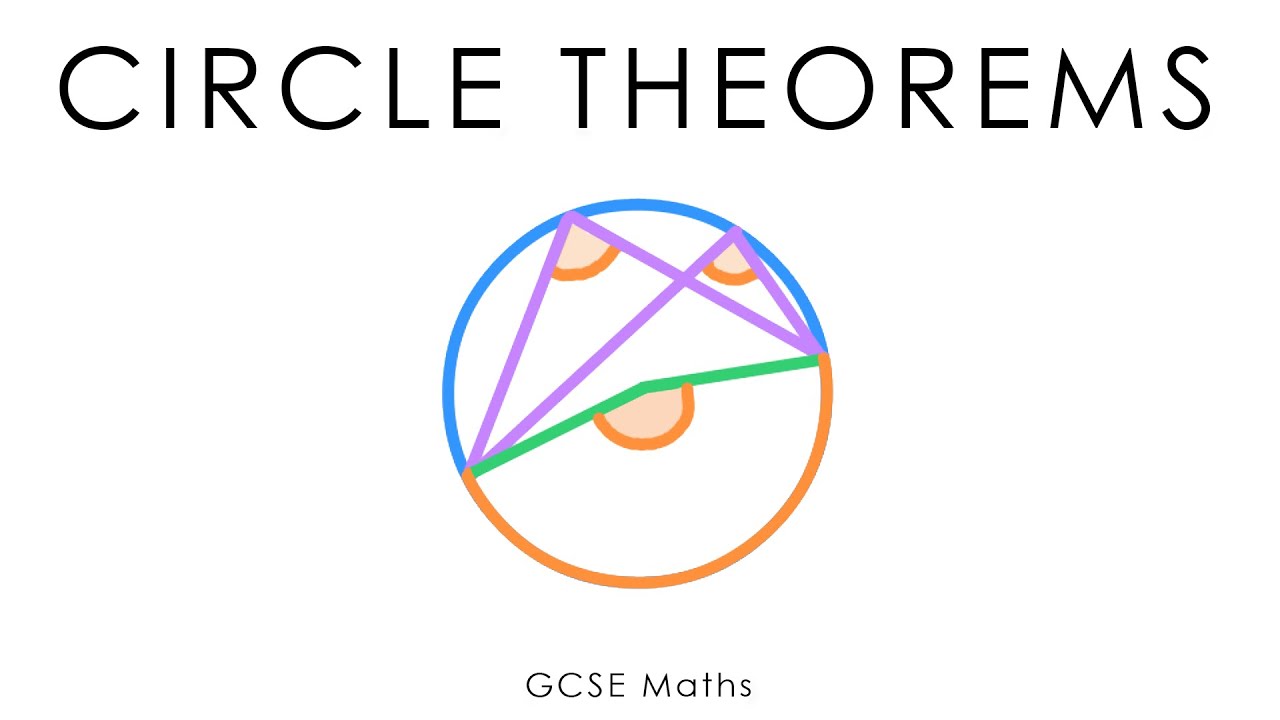 Circle Theorems - GCSE Maths - YouTube
