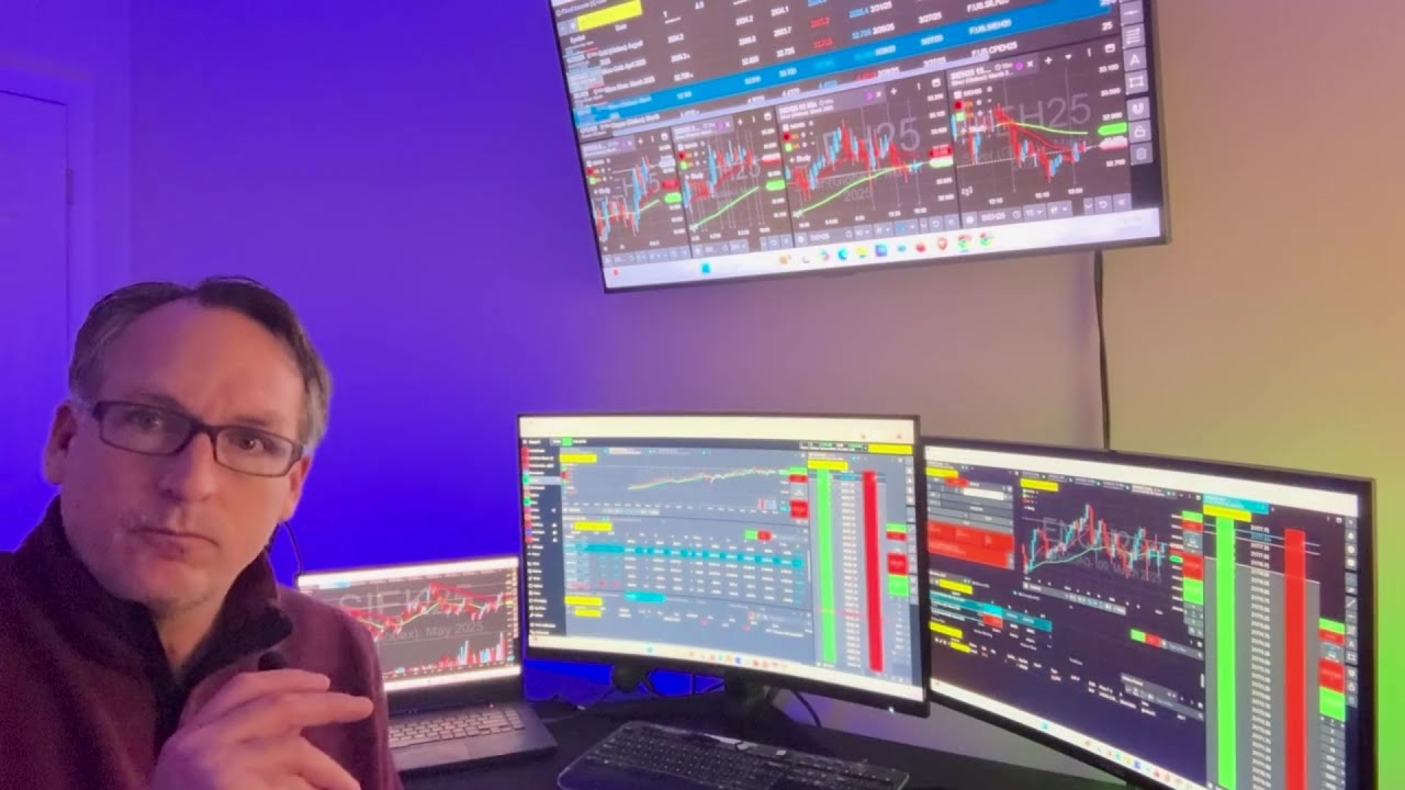 ProGoldTrader: CQG Desktop Software Intro - YouTube