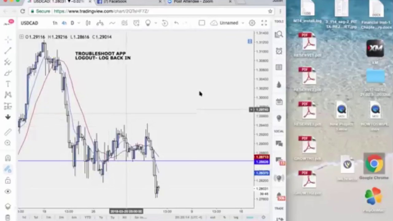 SwipeTrades Q&A with Justin Adams (BIG) - YouTube