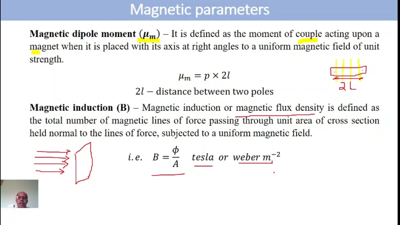 1 Magnetic parameters - YouTube