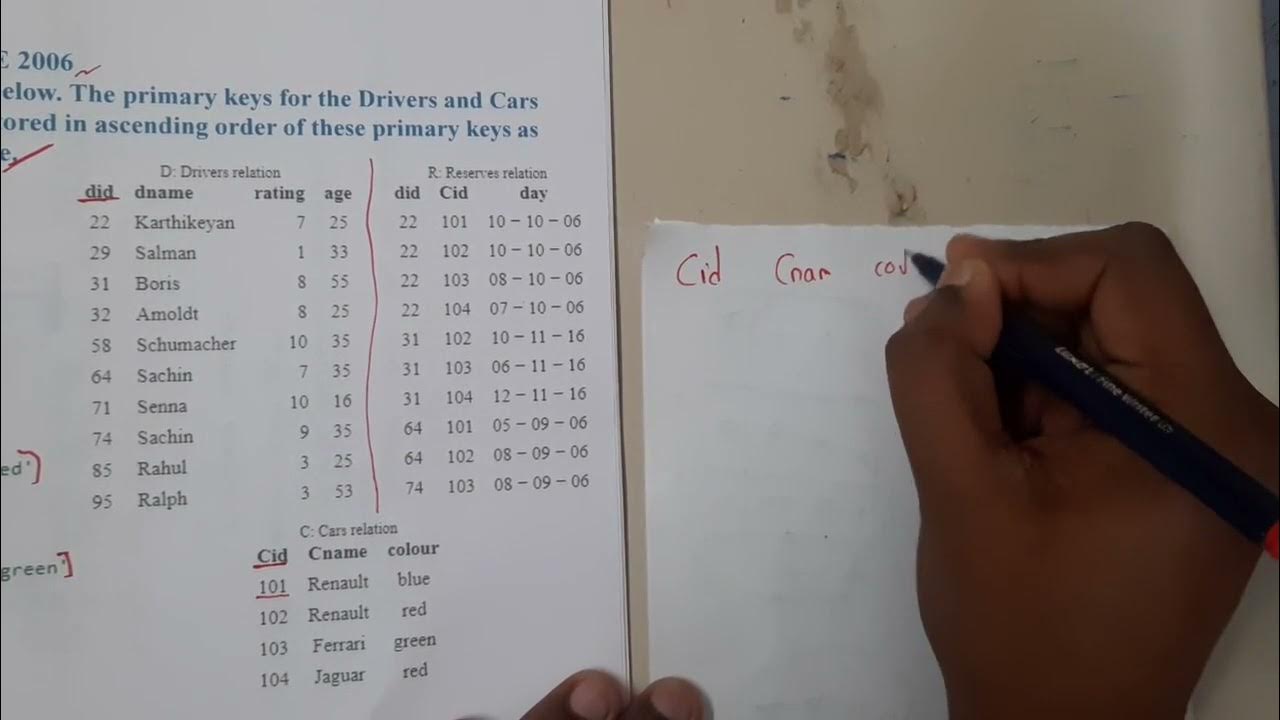 GATE CSE 2006 - YouTube