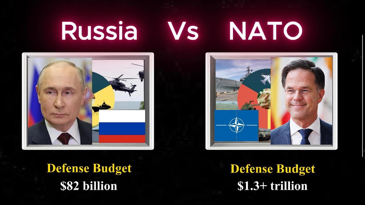 Russia Vs NATO (Military Power Comparison - Part II) - YouTube