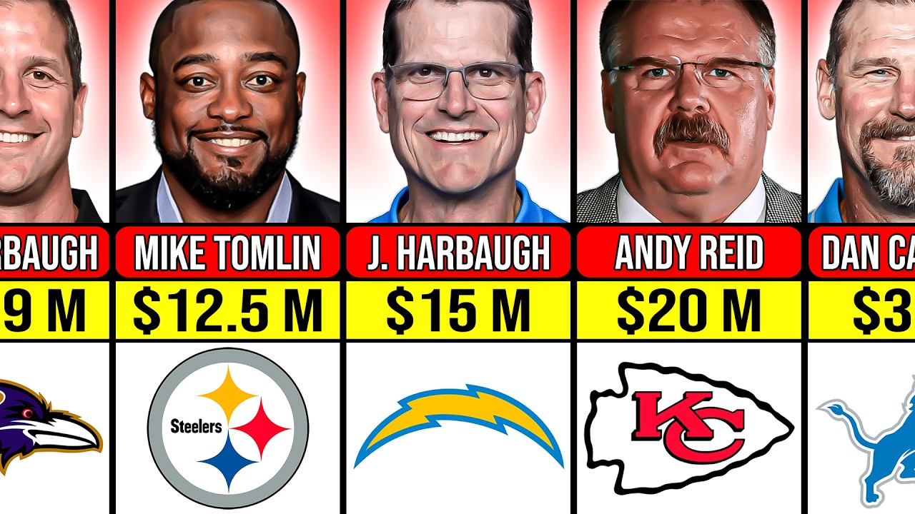 Highest Paid NFL Coaches 2024 - YouTube