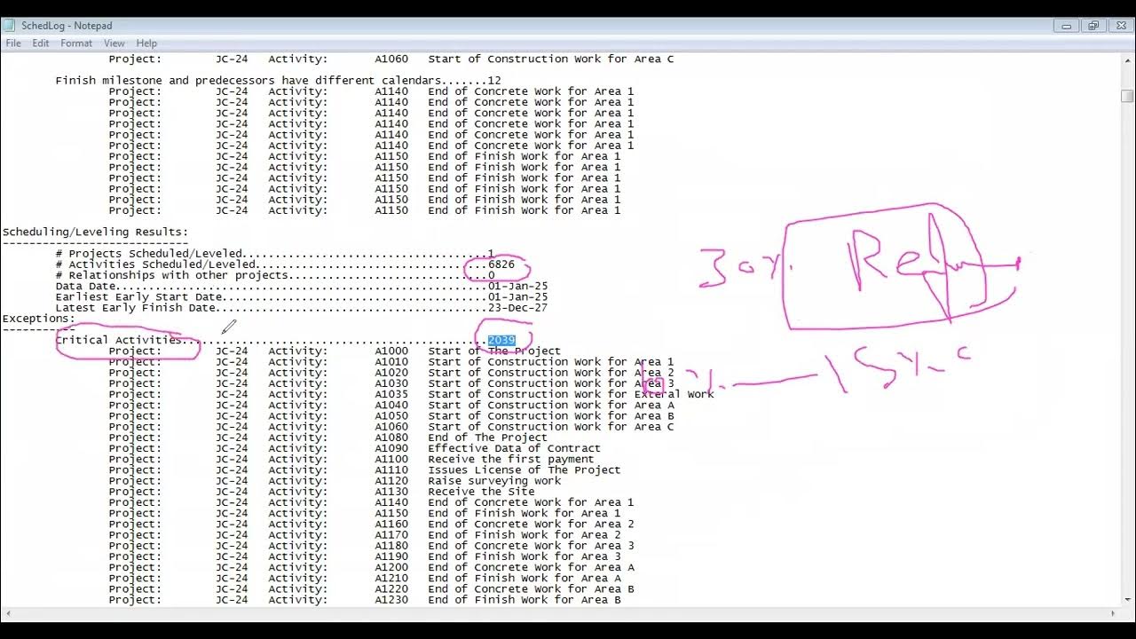 Review the Schedule Part 2 Group 2 - YouTube