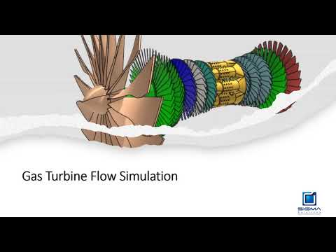 SIMULIA XFlow: Gas Turbine Flow Simulation - YouTube