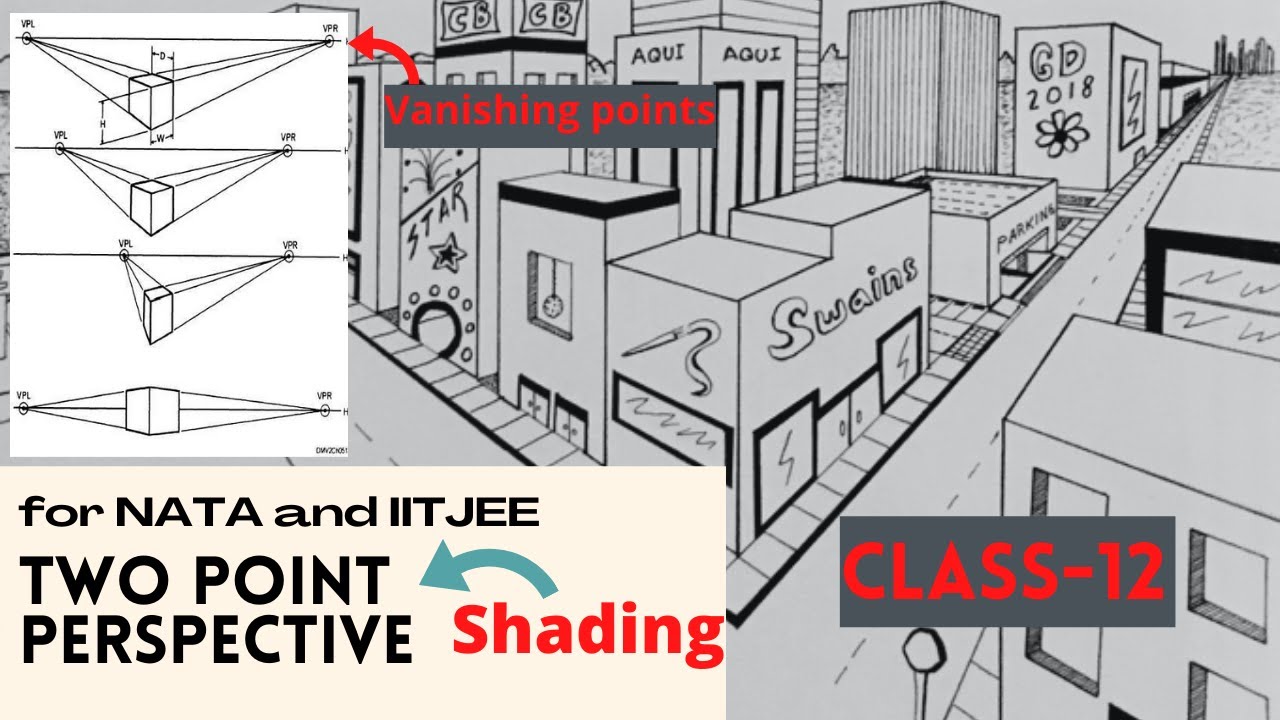 C-12 | How to shade with 2 point perspective | NATA Preparation - YouTube