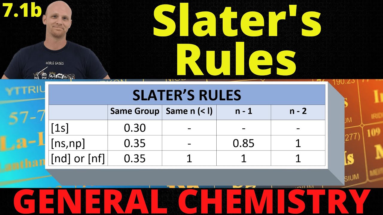 7.1b Slater's Rules | General Chemistry - YouTube