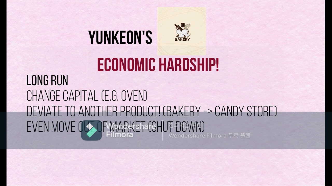 Yunkeon Lee's MicroEcon Video Final Draft - YouTube