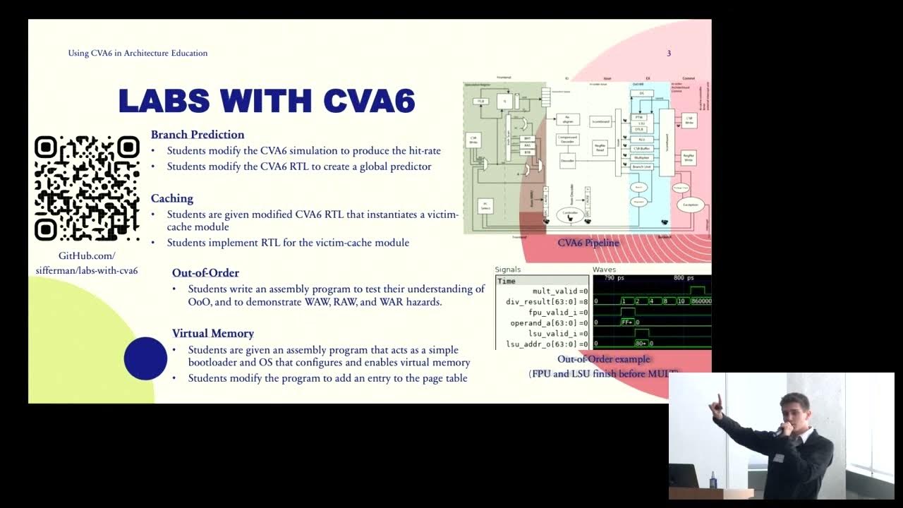 "Using CVA6 in Architecture Education" - Ethan Sifferman (Latch-Up 2023) - YouTube