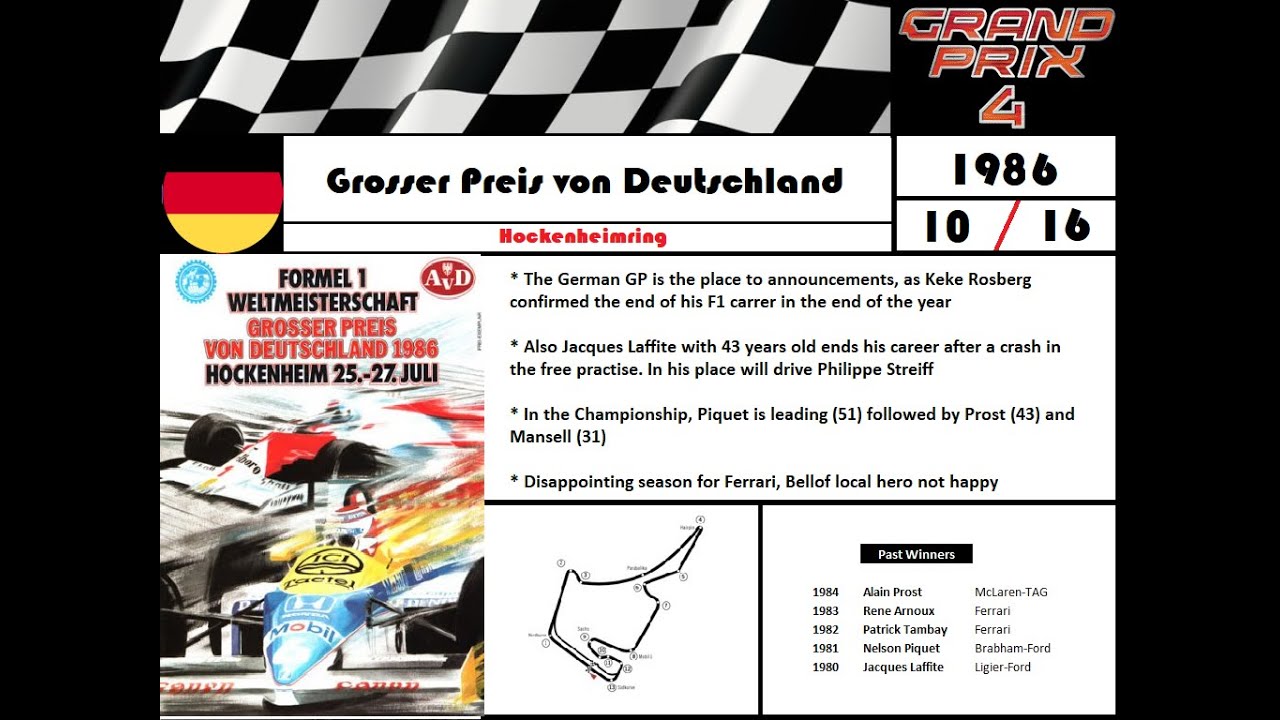1986 - Race 10 - Germany (GP4 F1 History Simulation) - YouTube