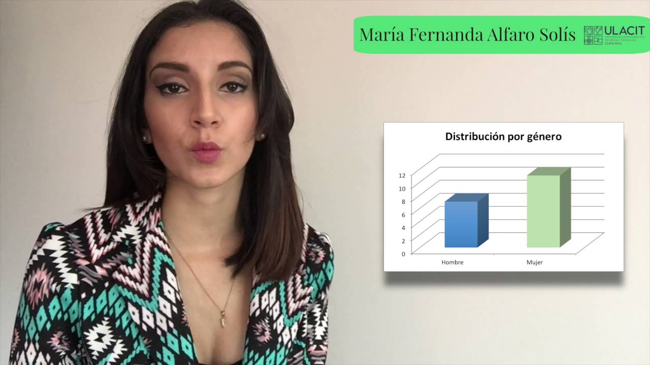 Seminario de Graduación ULACIT- María Fernanda Alfaro Solís - YouTube