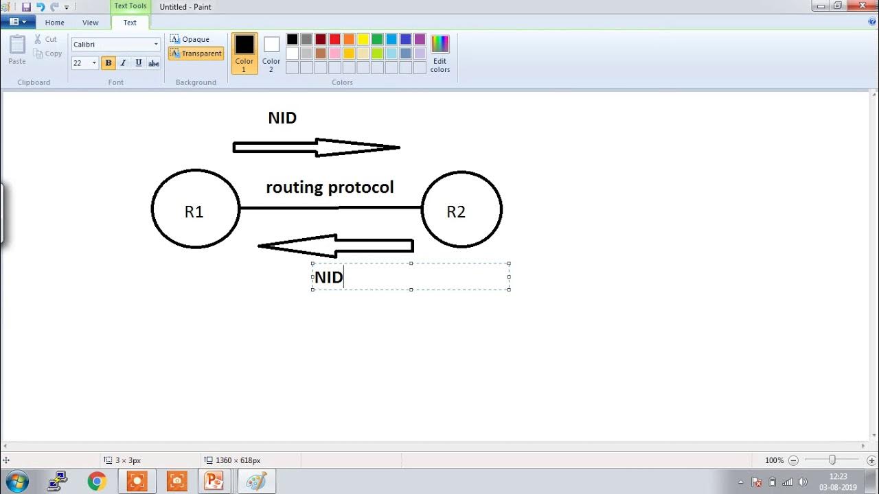 Difference Between Classful & Classless Routing Protocol | NG Networks - YouTube