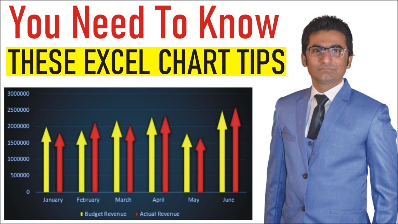 IMPORTANT TIPS You Need to Know About Excel Charts - YouTube