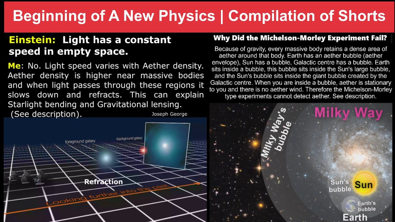 113| Aether is Real: Beginning of A New Physics | Compilation of Shorts ...