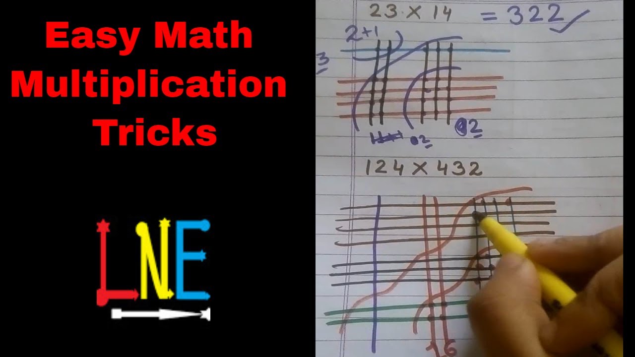 Amazing Multiplication Tricks Easy Multiplication Tricks Vedic Maths Amazing Multiplication Tricks Easy Multiplication Tricks Vedic Maths