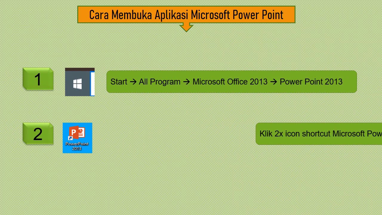 Pengertian dan Fungsi Microsoft PowerPoint - YouTube