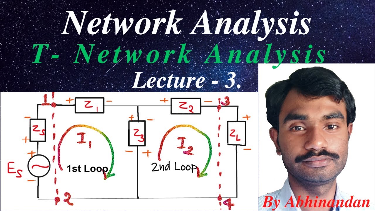 T- Network Analysis || By Abhinandan. - YouTube