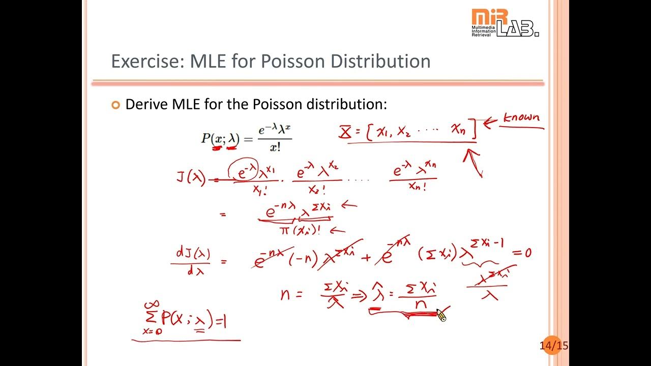 Maximum likelihood estimate (MLE): exercise, 2022/03/02 - YouTube