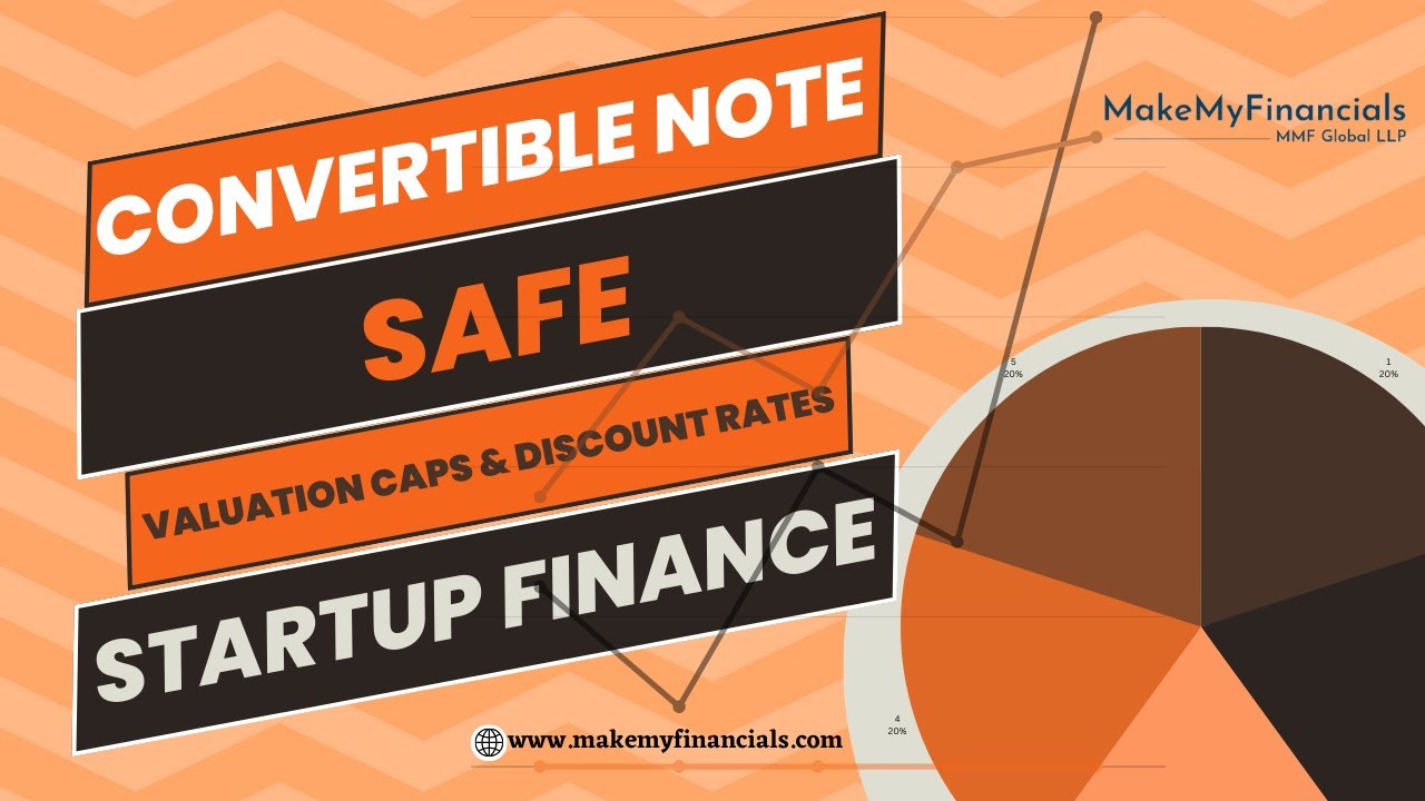 SAFE Investments | Compulsory Convertible Notes | Discounts | Valuation ...