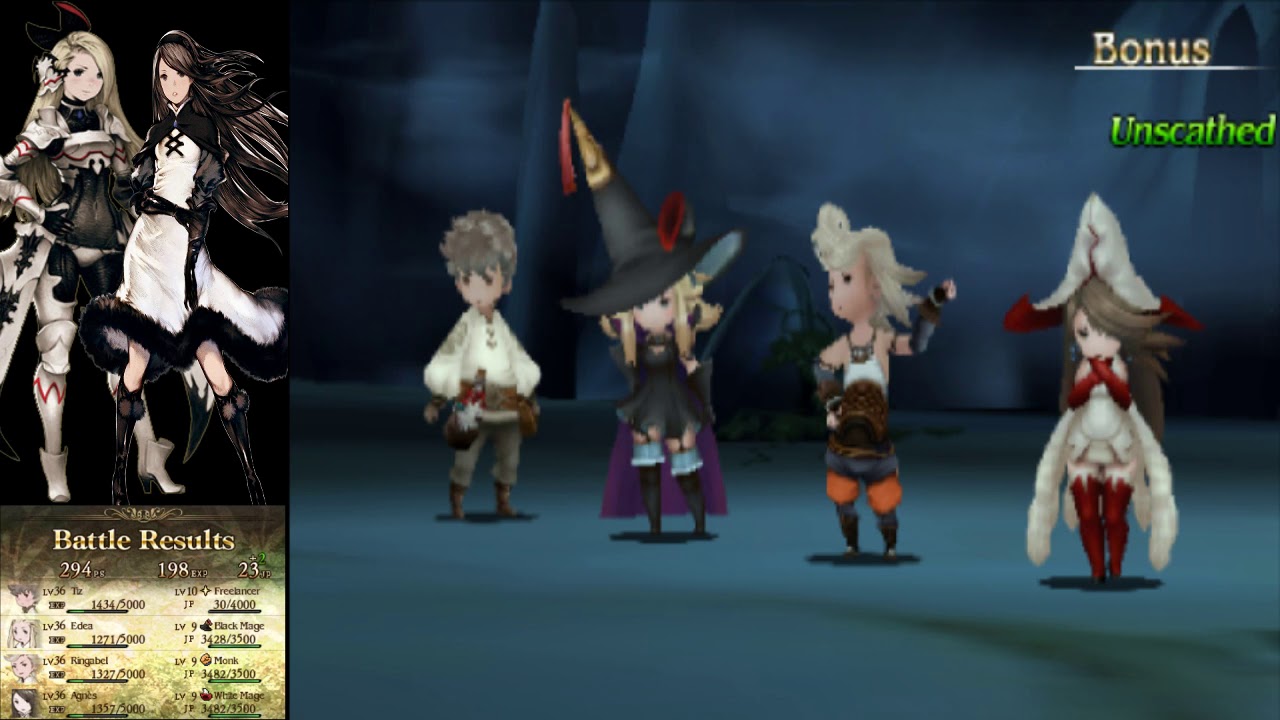 Agnes Bravely Default Costumes