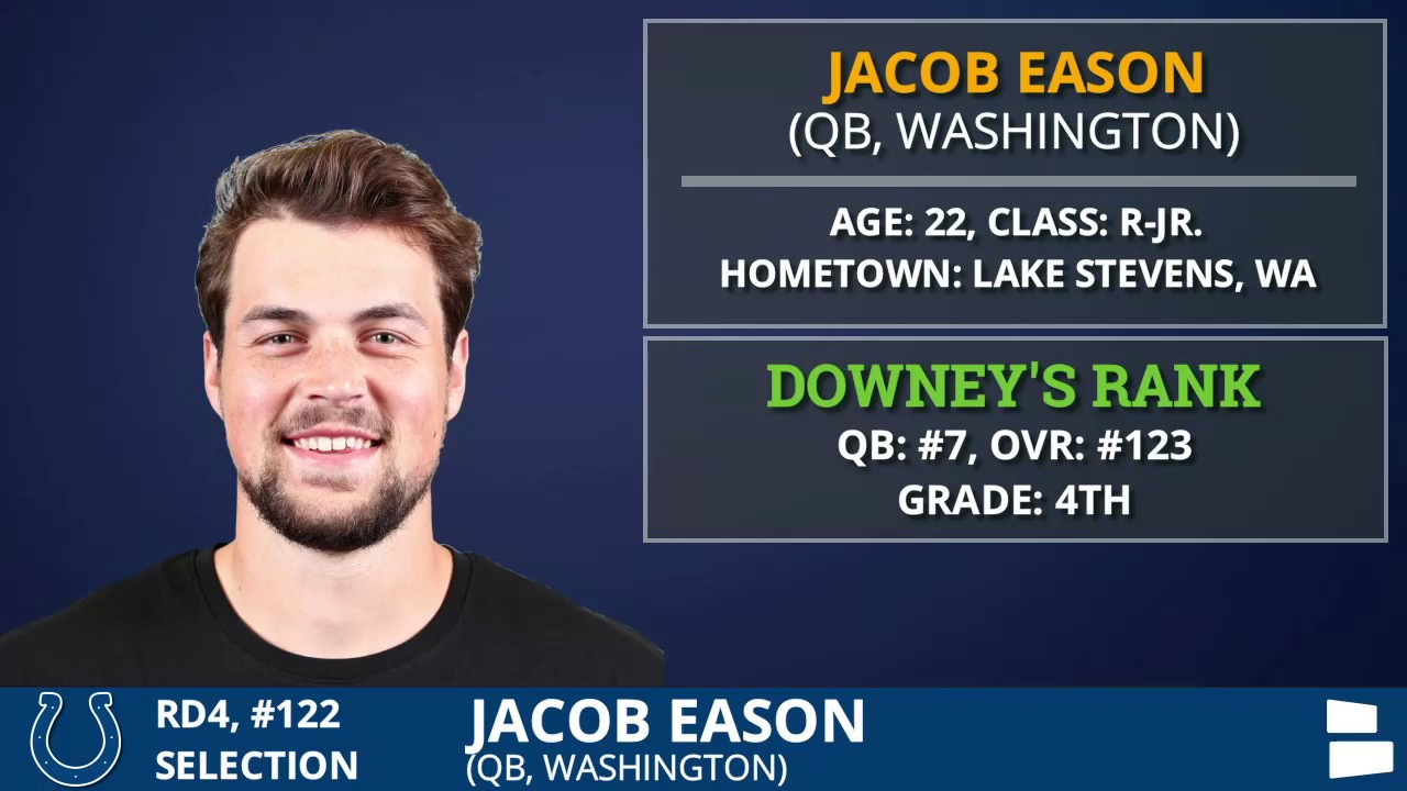 QB Jacob Eason Selected By Indianapolis Colts With Pick #122 In 4th ...
