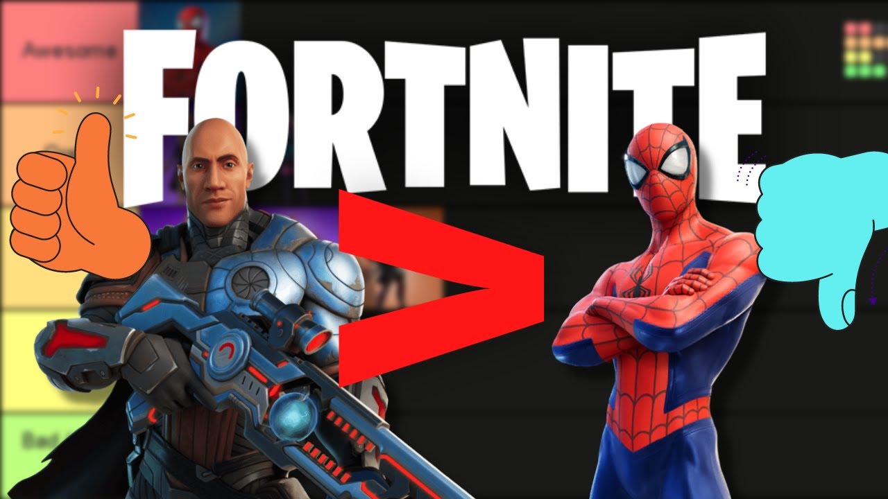 C3 S1 Battle Pass Skin Tier List - Fortnite - YouTube