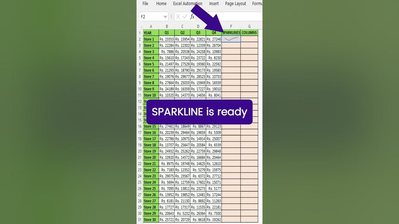 Sparklines and Columns in Ms Excel - Shorts - YouTube