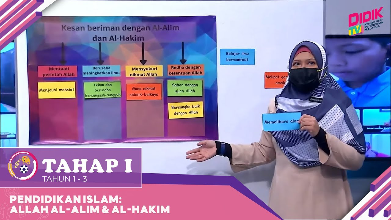 Tahap I (Tahun 1 - 3) | Tahap 1: Pendidikan Islam - Allah Al-Alim & Al ...