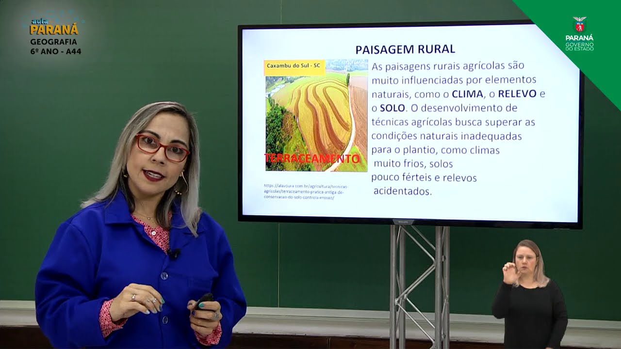 6º Ano | Geografia | Aula 44 - O Espaço Rural: Diferentes Paisagens ...