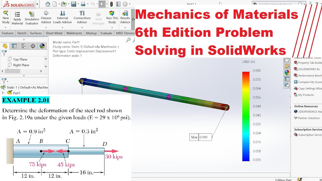 Mechanics of Material Problem solving with SolidWorks - Example 2.01 ...