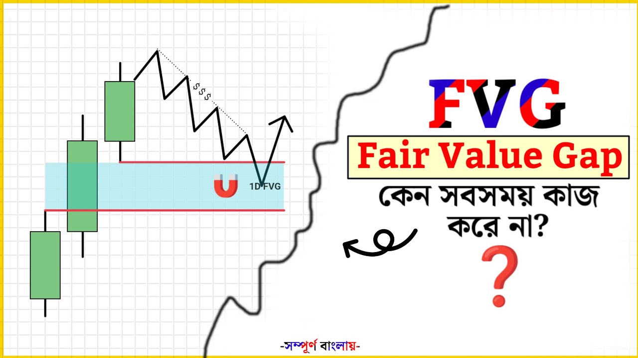 -Fair Value Gap (FVG) Masterclass – Identify High Probability FVG ...