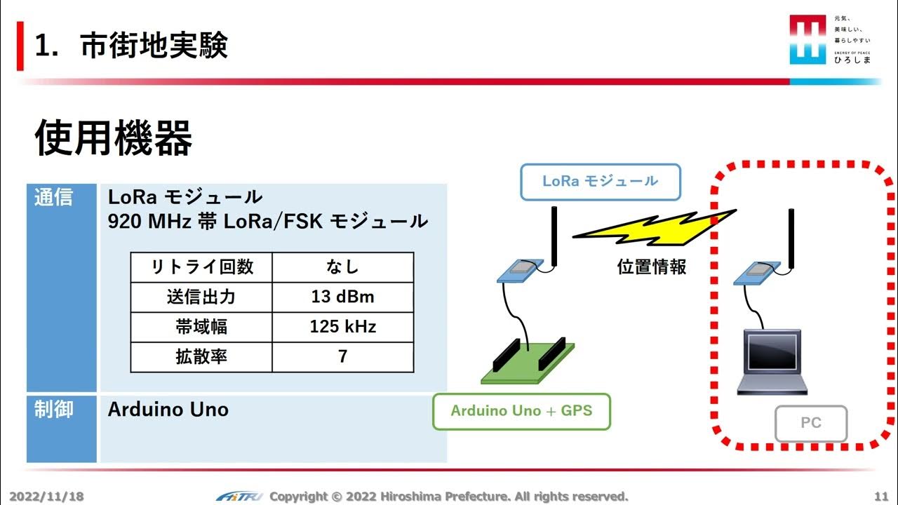 省電力広域無線通信（LPWA）に関する取組 - YouTube