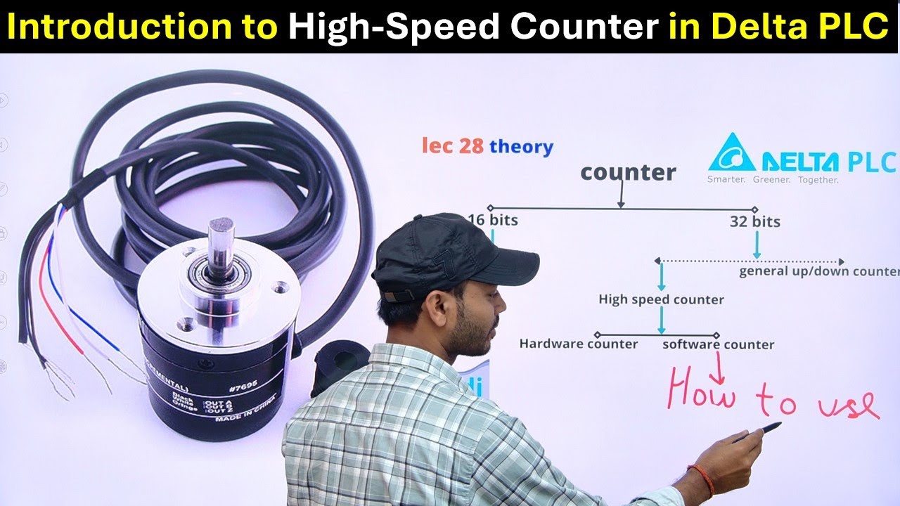 High Speed Counter in Delta PLC | Delta PLC High Speed Counter Example ...