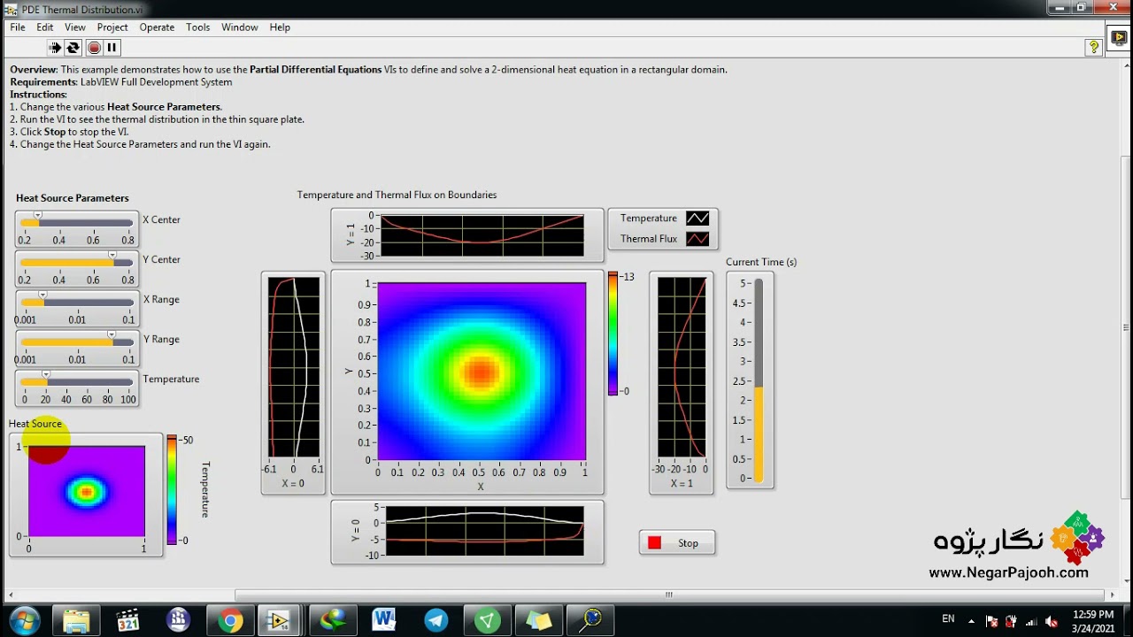 PDE Thermal Distribution - LabVIEW - YouTube