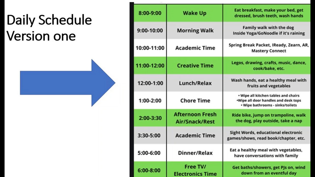 COVID-19 DAILY SCHOOL SCHEDULE. A WEEKLY AND DAILY SCHEDULE FOR KIDS ...